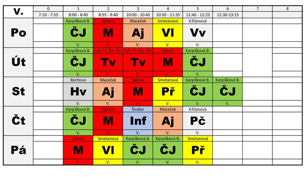ROZVRH HODIN | Pohodová škola